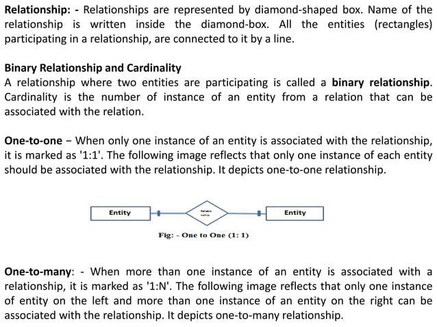Data model and entity relationship | PPTX | Databases | Computer Software and Applications