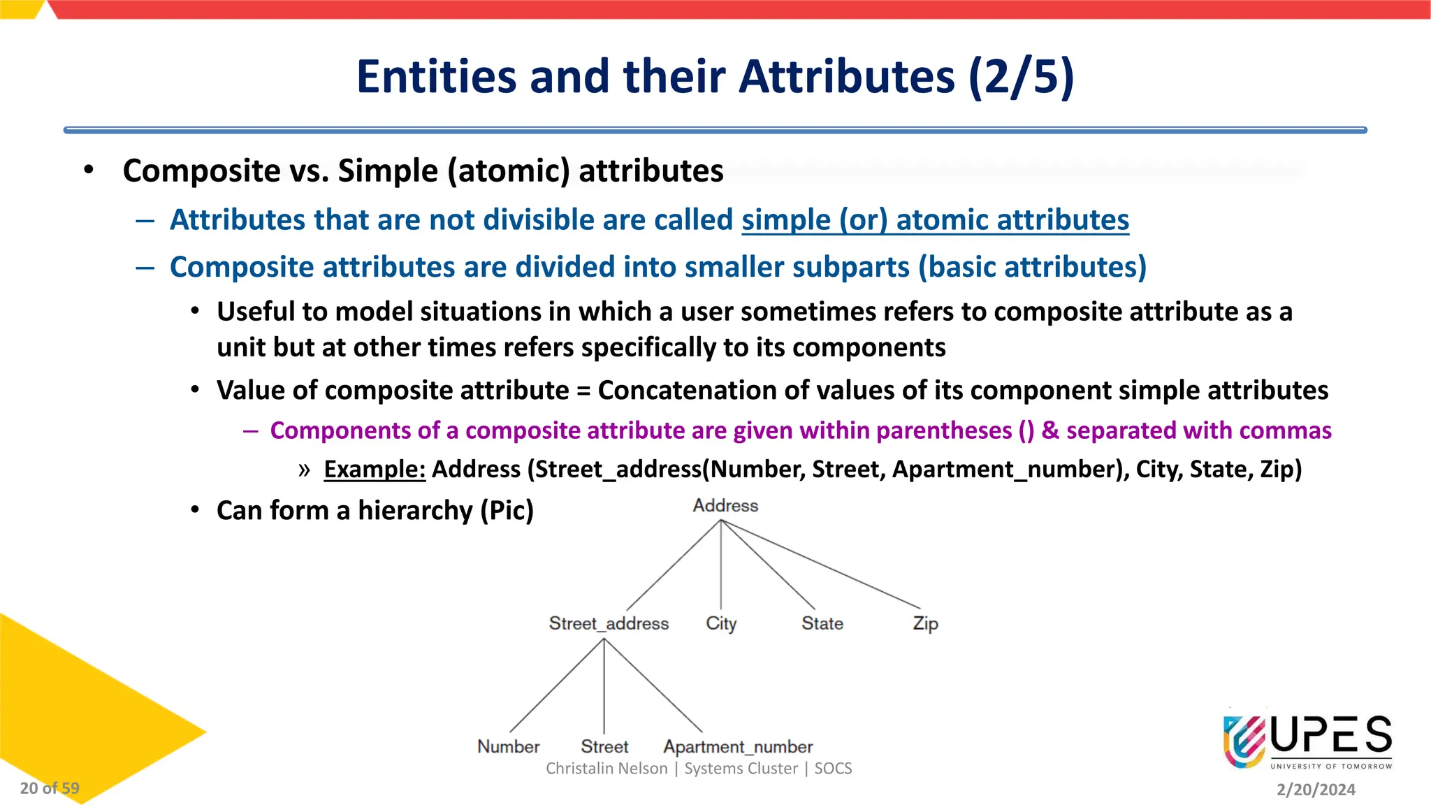Data Modeling - Entity Relationship Diagrams-1.pdf