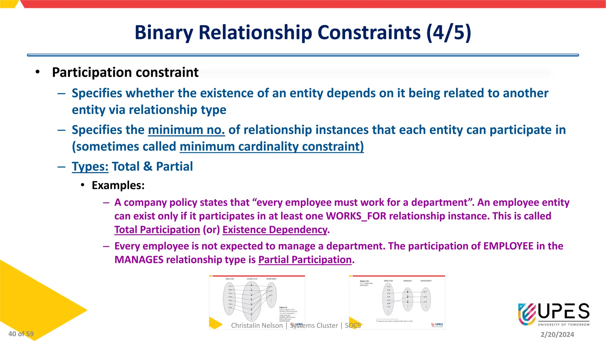 Data Modeling - Entity Relationship Diagrams-1.pdf