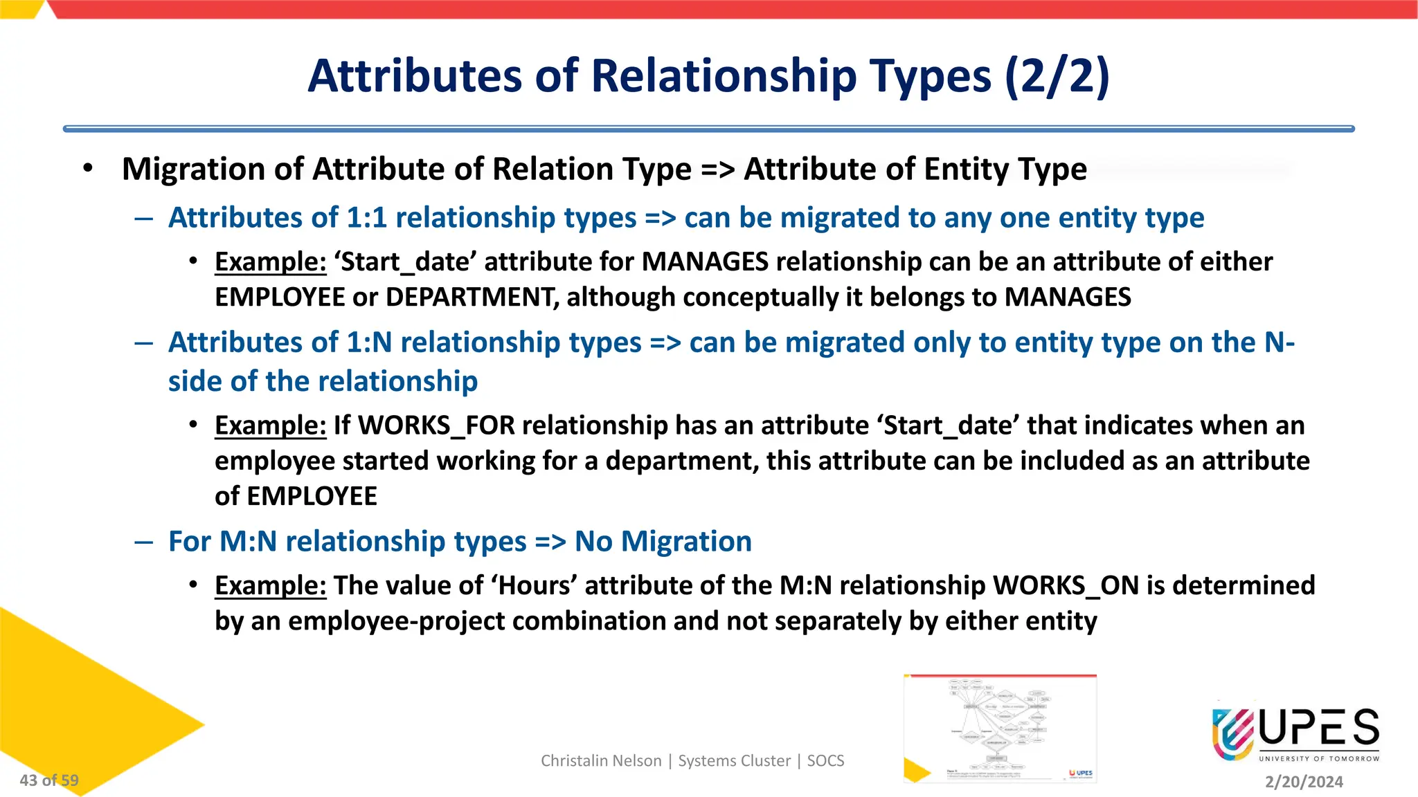 Data Modeling - Entity Relationship Diagrams-1.pdf