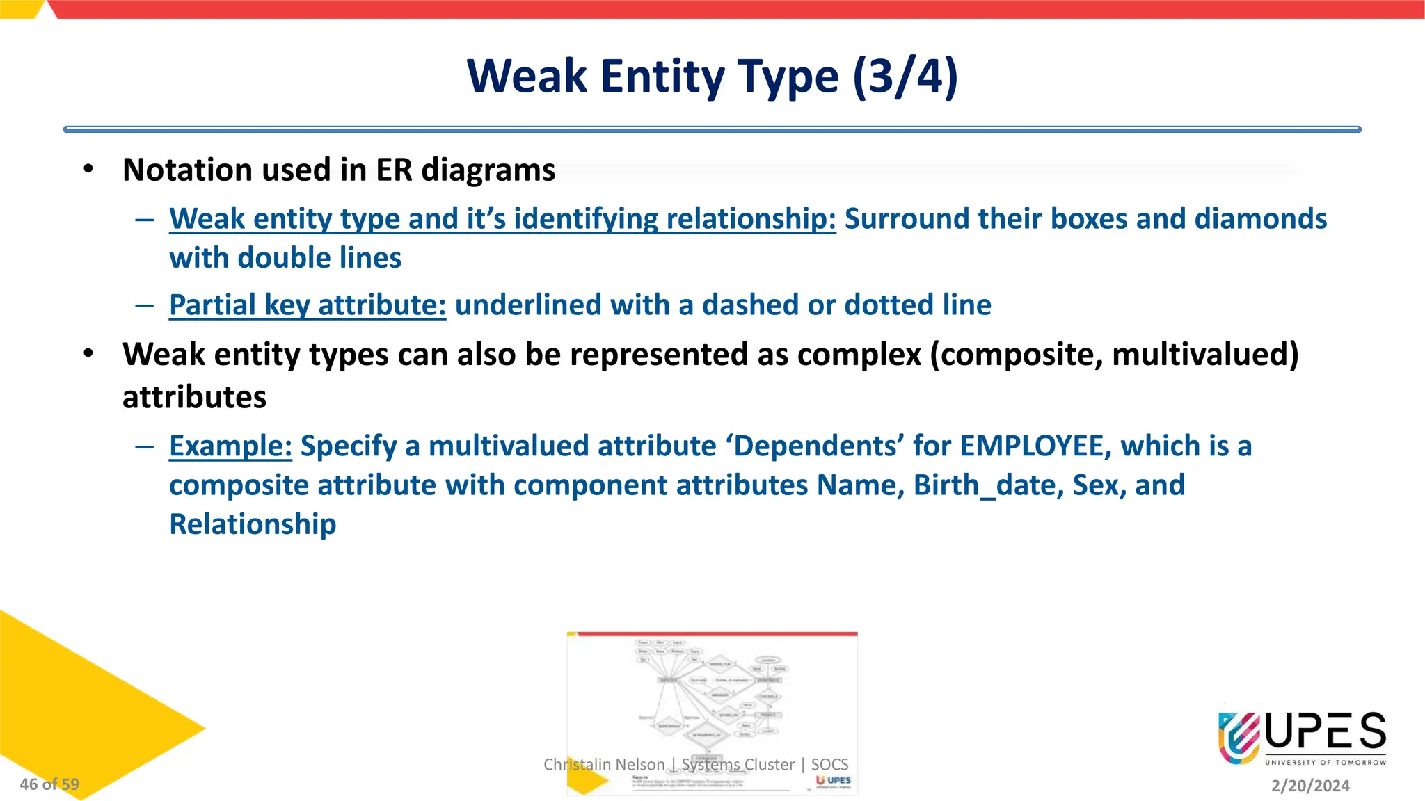 Data Modeling - Entity Relationship Diagrams-1.pdf