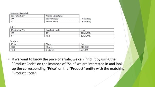Data Modeling Ppt Pptx Databases Computer Software And Applications