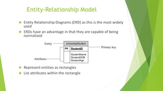 Data Modeling PPT | PPTX