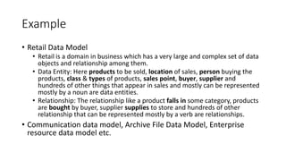 Data modeling | PPT