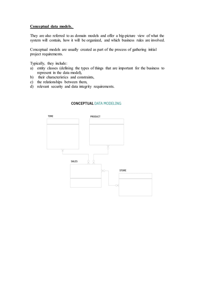 Data Modeling.docx | Databases | Computer Software and Applications