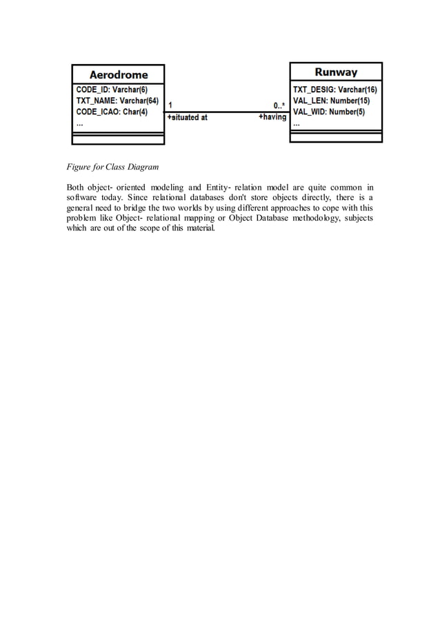 Data Modeling.docx | Databases | Computer Software and Applications