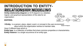 DATA MODELING.pptx