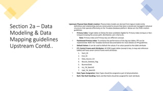 DataModeling.pptx