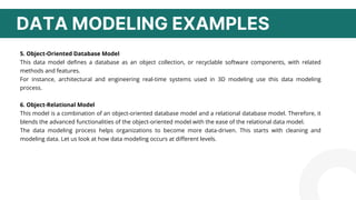 Data modeling 101 - Basics - Software Domain | PPT