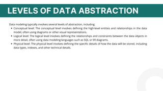 Data modeling 101 - Basics - Software Domain | PPT