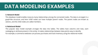 Data modeling 101 - Basics - Software Domain | PPT