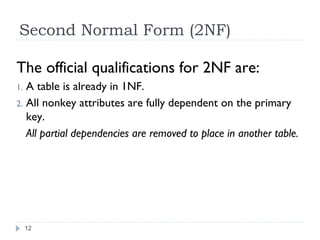 Database Normalization 1NF, 2NF, 3NF, BCNF, 4NF, 5NF | PPT | Databases ...
