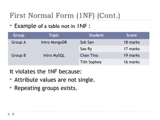 Database Normalization 1NF, 2NF, 3NF, BCNF, 4NF, 5NF | PPT