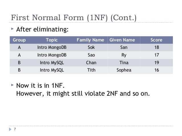 Database Normalization 1NF, 2NF, 3NF, BCNF, 4NF, 5NF