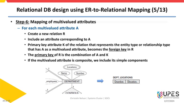 Data Modeling - Enhanced ER diagrams & Mapping.pdf