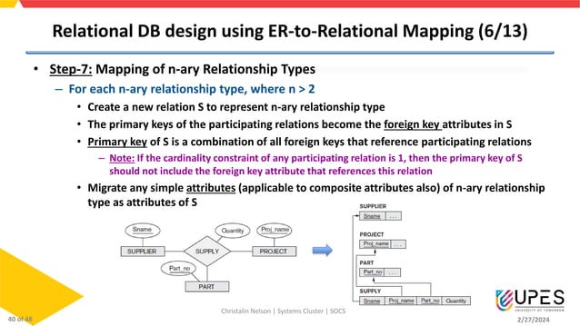 Data Modeling - Enhanced ER diagrams & Mapping.pdf