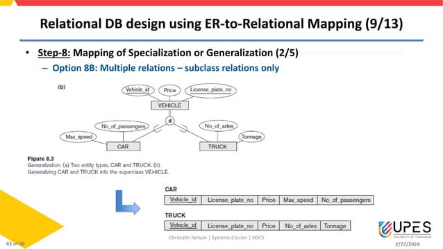 Data Modeling - Enhanced ER diagrams & Mapping.pdf