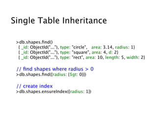 Intro to MongoDB and datamodeling | PPT