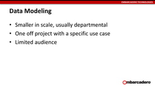 Data modeling 101 | PDF