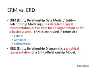 Fundamentals of Data Modeling and Database Design by Dr. Kamal Gulati | PPT