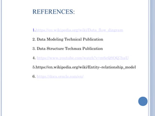 MEDICAL STORE MANAGEMENT SYSTEM | PPT