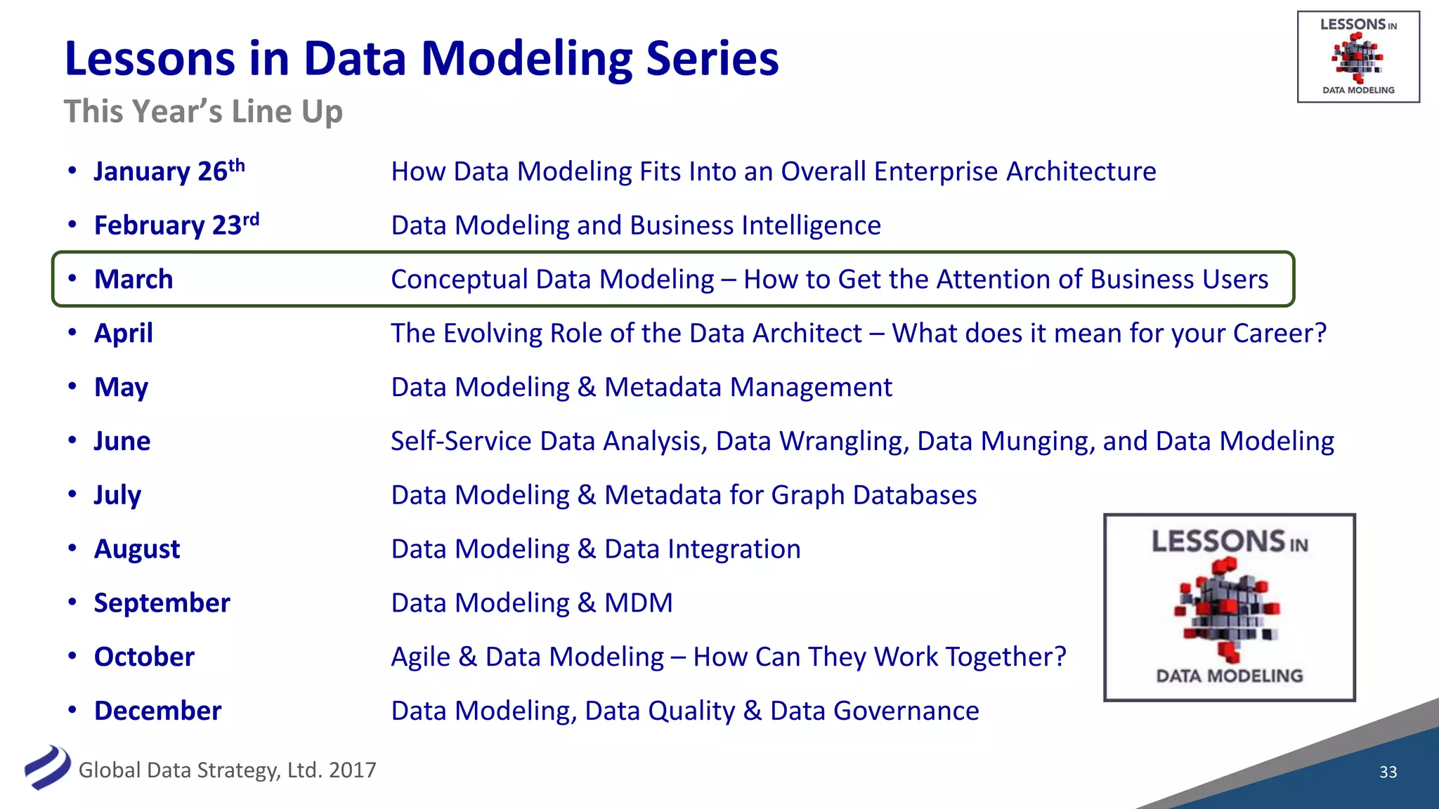 LDM Webinar: Data Modeling & Business Intelligence | PDF