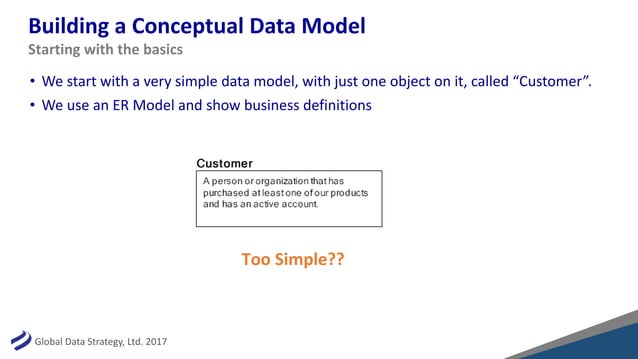 LDM Slides: Conceptual Data Models - How to Get the Attention of ...