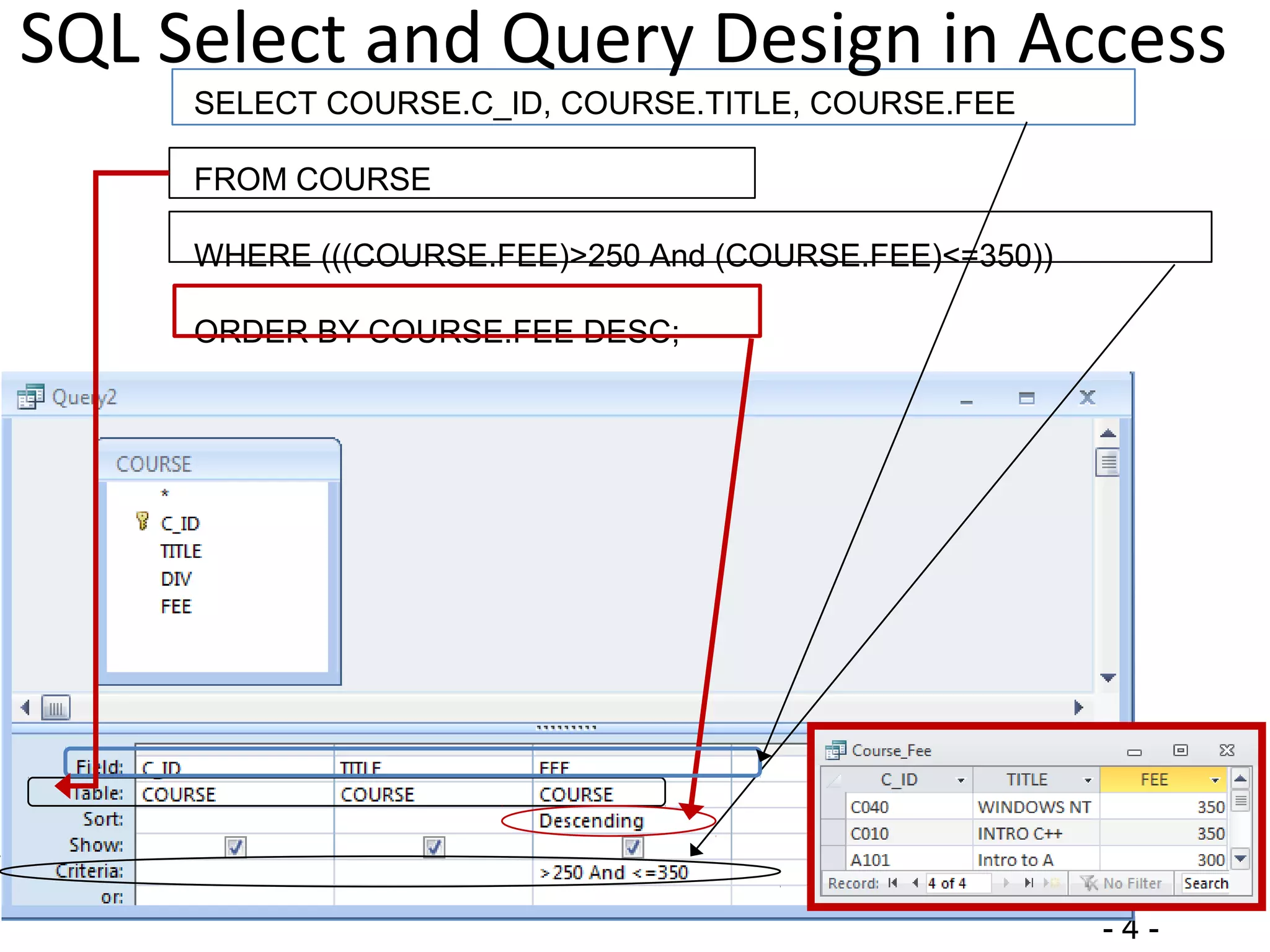Data modeling case study | PPT