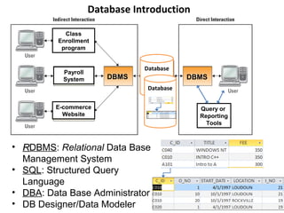 Data modeling case study | PPT