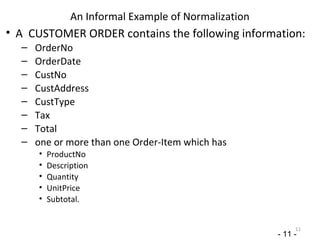 Data modeling case study | PPT