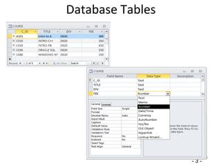 Data modeling case study | PPT