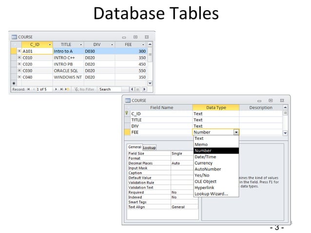 Data modeling case study | PPT