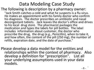 Data modeling case study | PPT