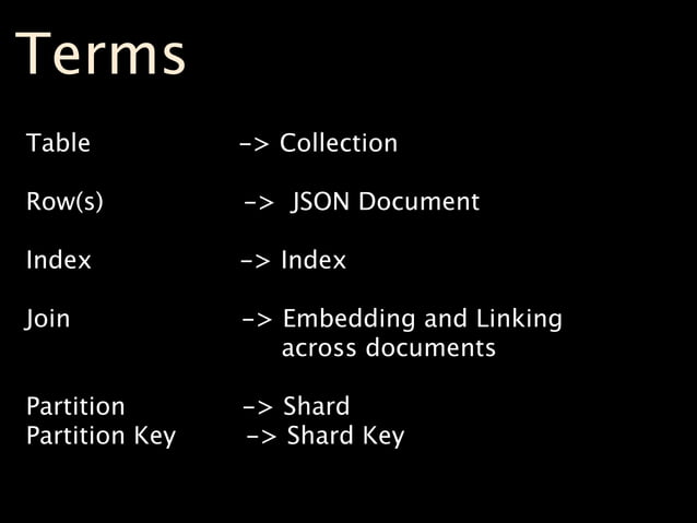 Schema Design With Mongodb 