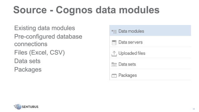 Data Modeling Comparison: Tableau, Cognos and Power BI | PPTX