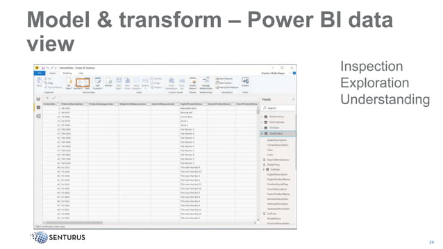 Data Modeling Comparison: Tableau, Cognos and Power BI | PPTX