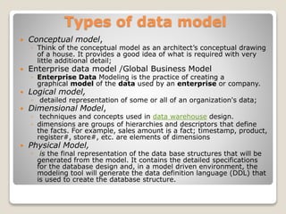 Data modeling dbms | PPTX
