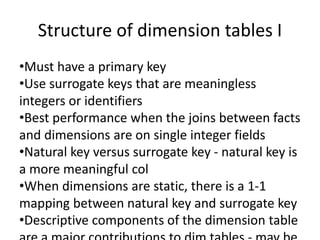 Data modeling dimensions | PPTX