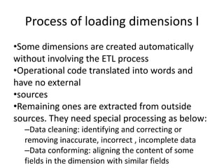 Data modeling dimensions | PPT