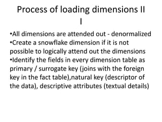 Data modeling dimensions | PPT