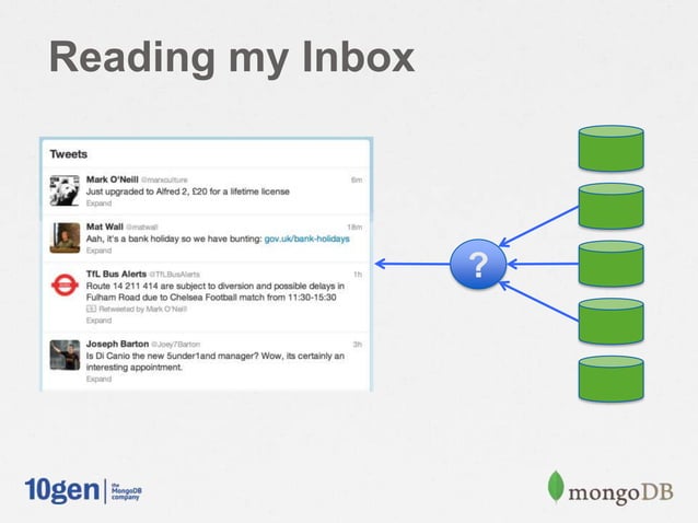 MongoDB Schema Design: Four Real-World Examples | PPTX | Email | Internet