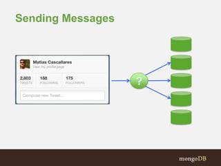 Schema Design - Real world use case | PPT