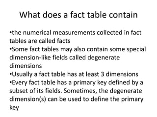 Data modeling facts | PPTX