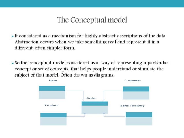 Data modeling for Data warehouse | PPT