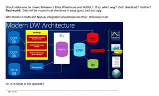Data Modeling for Integration of NoSQL with a Data Warehouse | PPT
