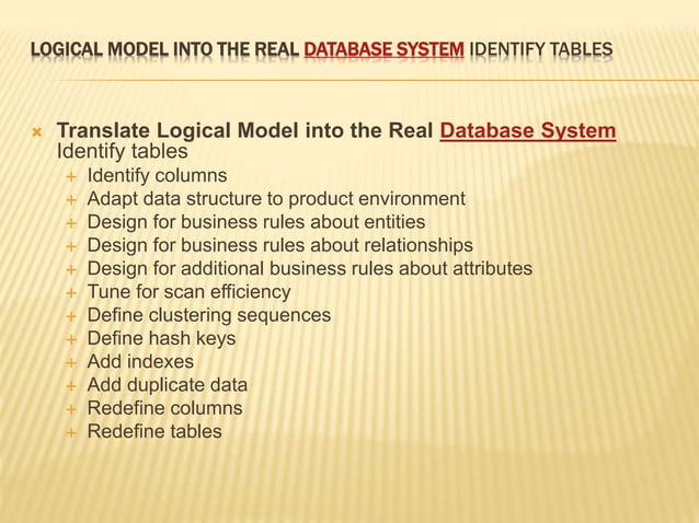 Data modeling star schema | PPTX | Databases | Computer Software and Applications