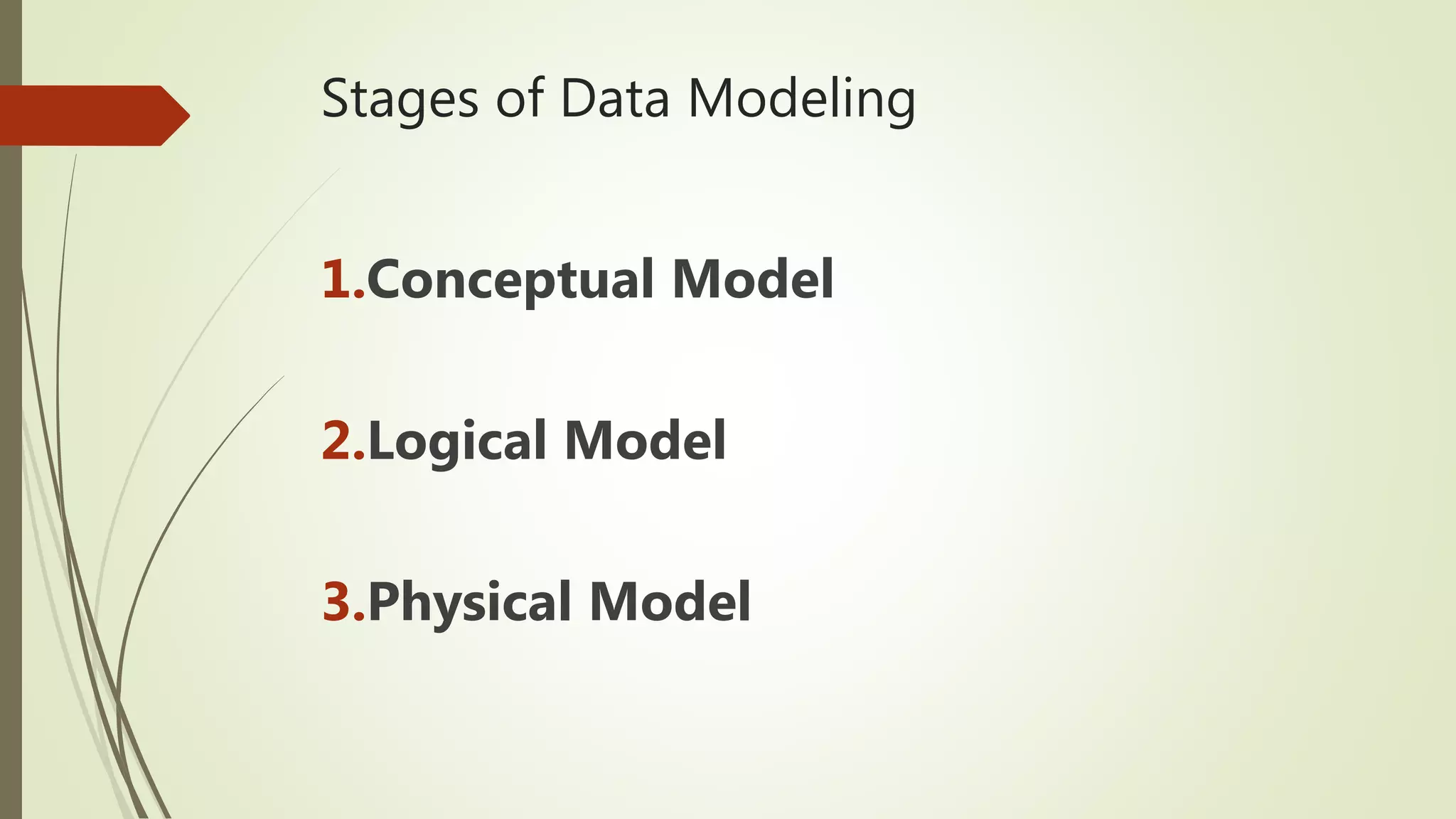 Data Modeling Training.pptx