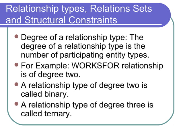 Data Modeling Using The Entity Relationship Model Ppt Databases Computer Software And