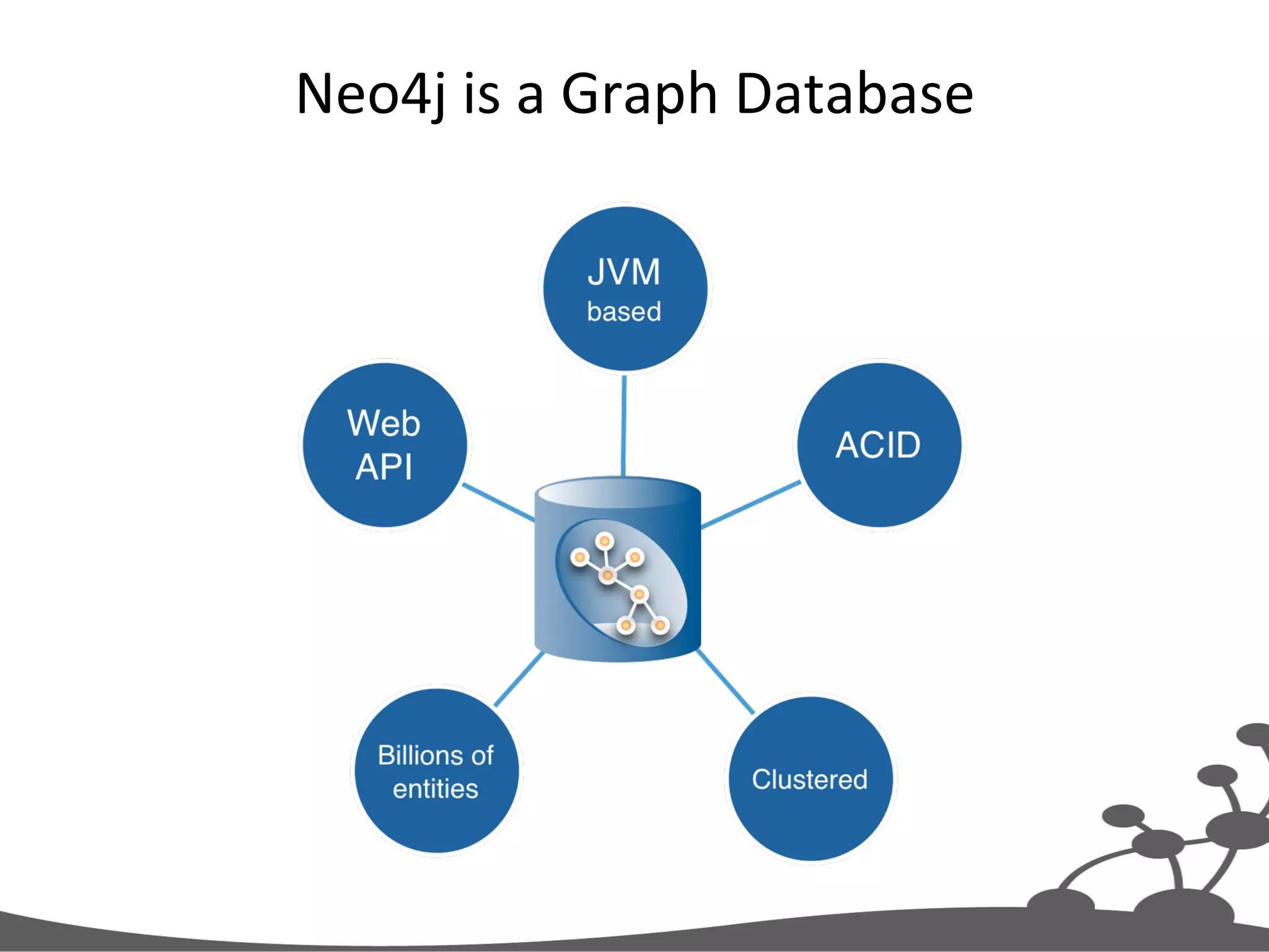 Data modeling with neo4j tutorial | PPT