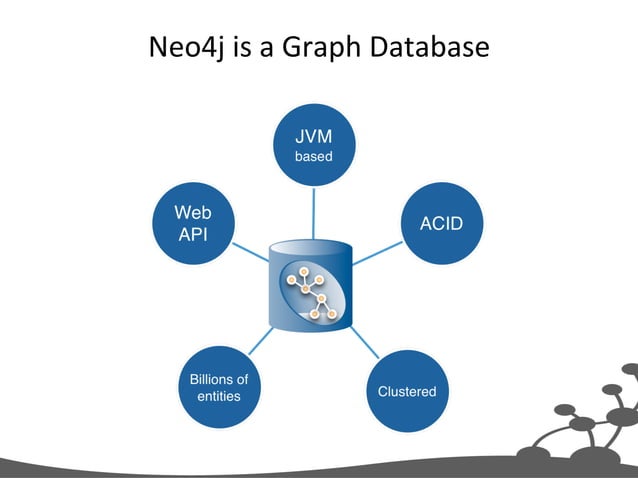 Data modeling with neo4j tutorial | PPT